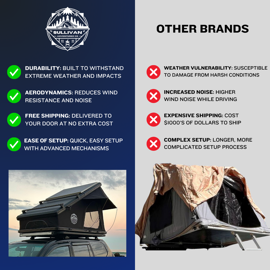 Sullivan Adventures Altitude Oasis Roof Top Tent – Sullivan Adventures Co